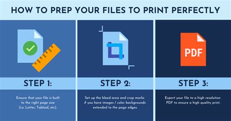 Printing Your Files Facebook Post Venngage