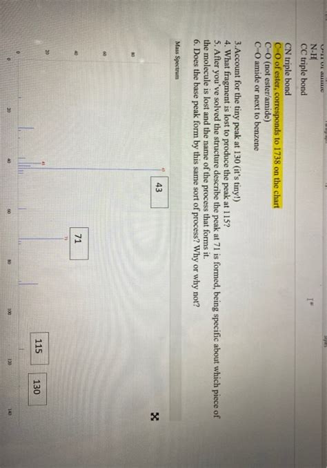 Solved Lab 1 First Structure Assignment Of An Unknown Chegg