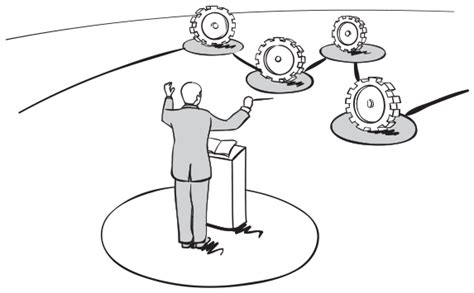34 Orchestrator The Business Model Navigator 2nd Edition [book]