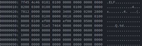 Import And Create A Hexdump View Of File Mathematica Stack Exchange