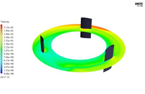 Vertical Axis Wind Turbine Vawt Paper Numerical Validation By Ansys Fluent Tutorial Mr Cfd