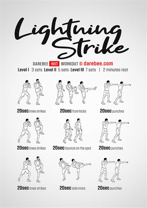 Lightning Strike Workout