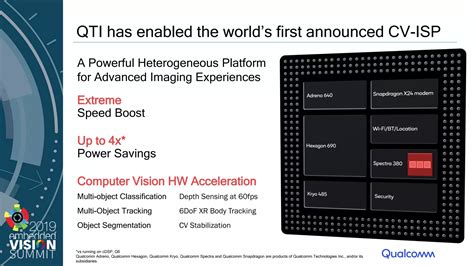 Snapdragon Hybrid Computer Visiondeep Learning Architecture For Imaging Applications A
