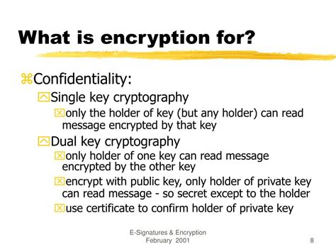 PPT Electronic Signatures Encryption PowerPoint Presentation ID 1797351