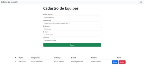 Sistema De Avaliação De Equipes Em Php E Mysql Freelancer