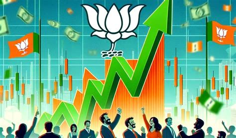 Jatin Raghuwanshi On Linkedin These Sectors Will Thrive If Modi Wins A Third Term