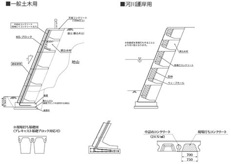 鉄筋構造大型積ブロック Nssブロック 製品情報 大野コンクリート