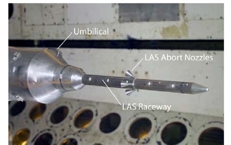 Ares I X Rbm Launch Abort System Tower And Crew Module Details