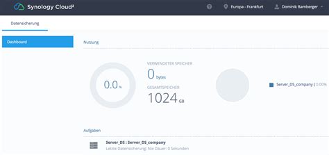 Was Kann Das Synology C2 Cloud Backup IDomiX