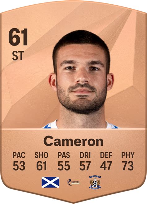 Innes Cameron Ea Sports Fc™ 25 Player Ratings