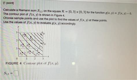 solved 1 point calculate a riemann sum s3 3 on the square