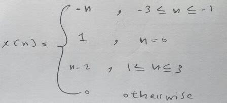 Solved Find Even Odd Chegg Com