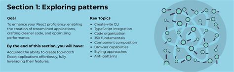 react 18 design patterns and best practices design build and deploy