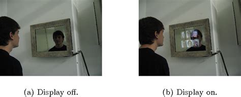 Figure 1 From The Keep Intouch System Semantic Scholar