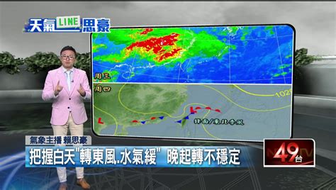 壹氣象／今白天季風減弱「稍回溫」 晚起鋒面再報到「迎春雨」生活 壹新聞