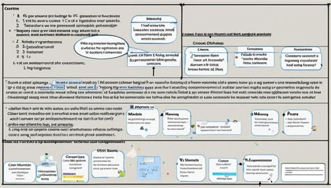 Ngss Practice Test Guide And Free Sample Questions