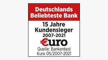 Deutschlands Beliebteste Bank Zum 14 Mal In Folge ING