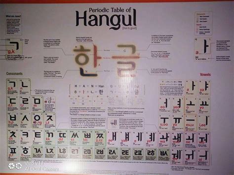 Learn Korean Chapter One Eps Textbook Korean Vocabulary Textbook 1 Eps Topic Textbook Is