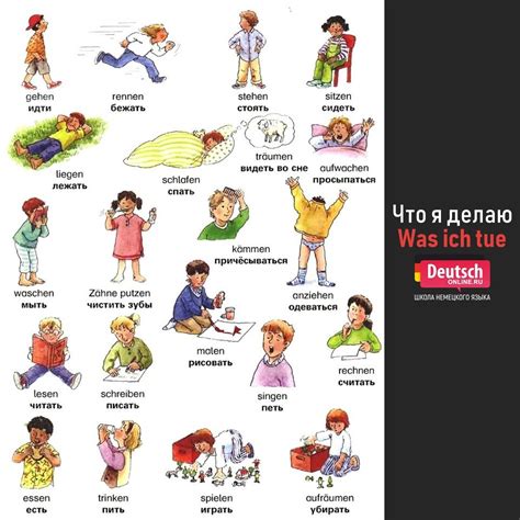 Pin on Deutsch verben