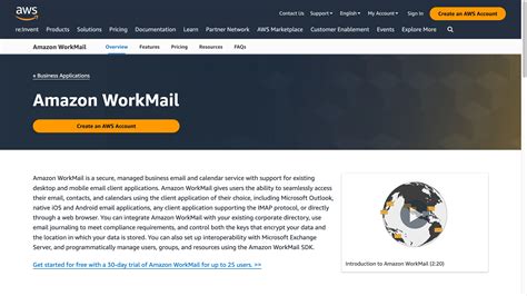 Egress Vs Amazon Workmail Comparison 2025