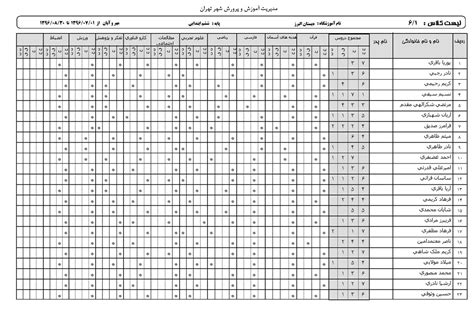 نرم افزار کارنامه توصیفی بیست Home