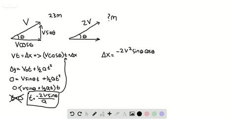 Solvedin The Absence Of Air Resistance A Projectile Is Launched From And Returns To Ground