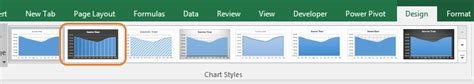 Create Sunrise Chart In Excel