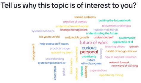 Si Bangalore Hub On Linkedin Events Systemsinnovation Futureofwork Thegreatresignation