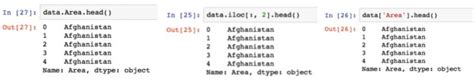 Python Pandas DataFrame Load Edit View Data Shane Lynn