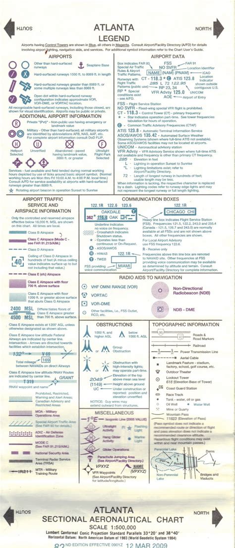 Aeronautical Chart User S Guide