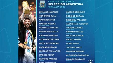 Timnas Indonesia Vs Argentina Ini 27 Pemain Skuad Lionel Scaloni Pada