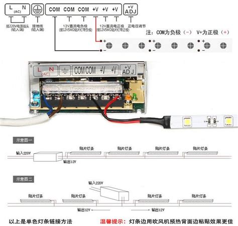 Led灯带12v灯条驱动变压器电源适高 配器 220v转12vdc开关电源 虎窝淘