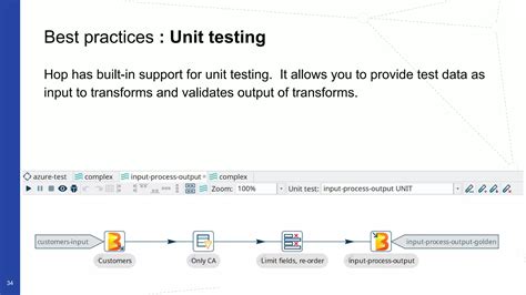 Road To Nodes Handling Neo4j Data With Apache Hop Ppt