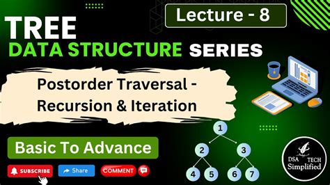 Lecture 8 Postorder Traversal Recursion And Iteration Approach