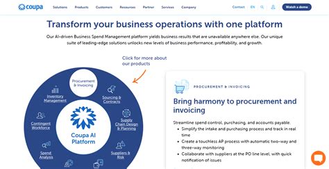 Coupa 2026 年定价、功能、用户评价 Begindot