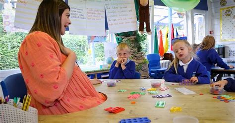 Manipulatives For All Research Schools Network