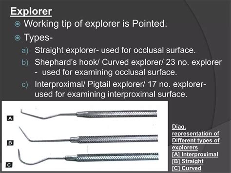 Hand Cutting Instruments Pptx
