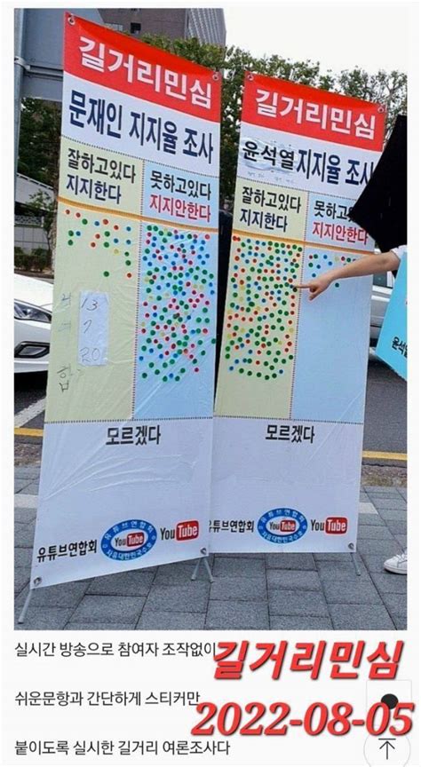 윤석열 정부 길거리 여론조사 ㅎㅎㅎ Mlbpark