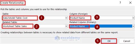 How To Create Table From Multiple Sheets In Excel 4 Easy Ways