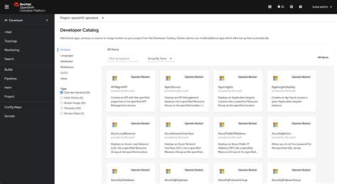 Using The Azure Service Operator On Openshift