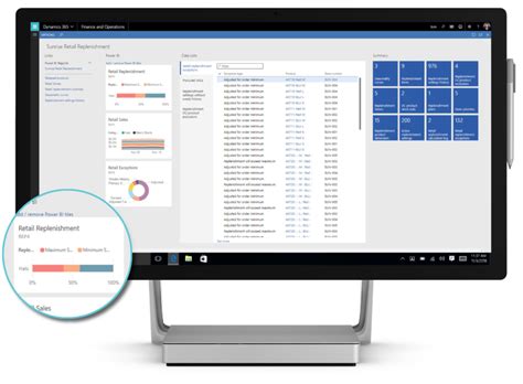 dynamics 365 commerce microsoft cloud retail software
