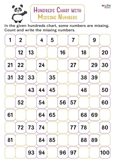Missing Numbers Worksheets 1 100 Math Monks
