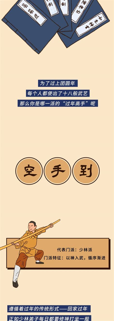 2021春节江湖图鉴：你是哪一派的过年高手？ 搜狐大视野 搜狐新闻