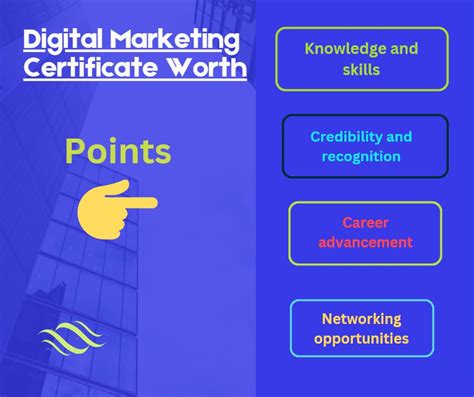 Shubham Pinjarkar On Linkedin Digital Marketing Certificate Worth Points