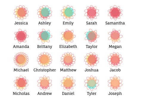 When Art Meets Data Flowers As A Visual Metaphor By Annie Liao