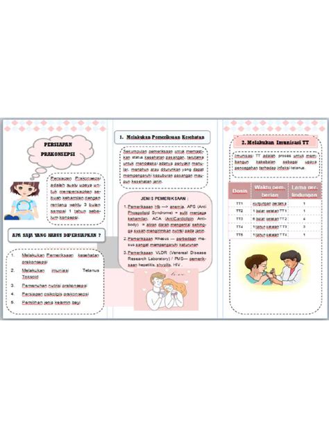 Picture1 Pra Konsepsi Pdf