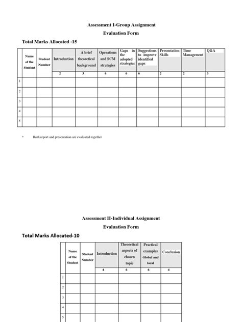Assessment I Group Assignment Evaluation Form Total Marks Allocated