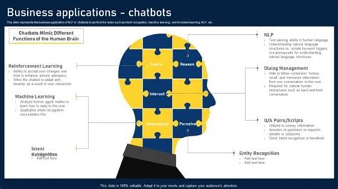 nlp chatbots powerpoint templates slides and graphics