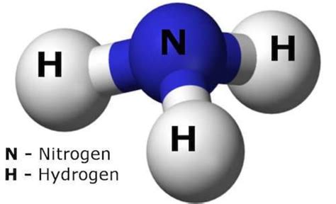 What Is Ammonia Nh3 Fuels