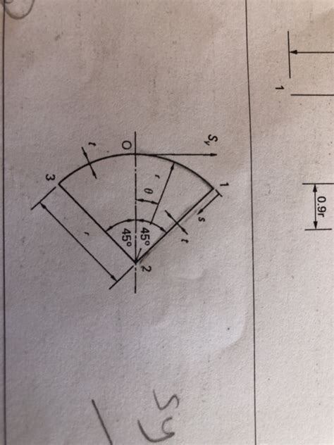 Solved A Thin Walled Closed Section Beam Of Constant Wall Chegg